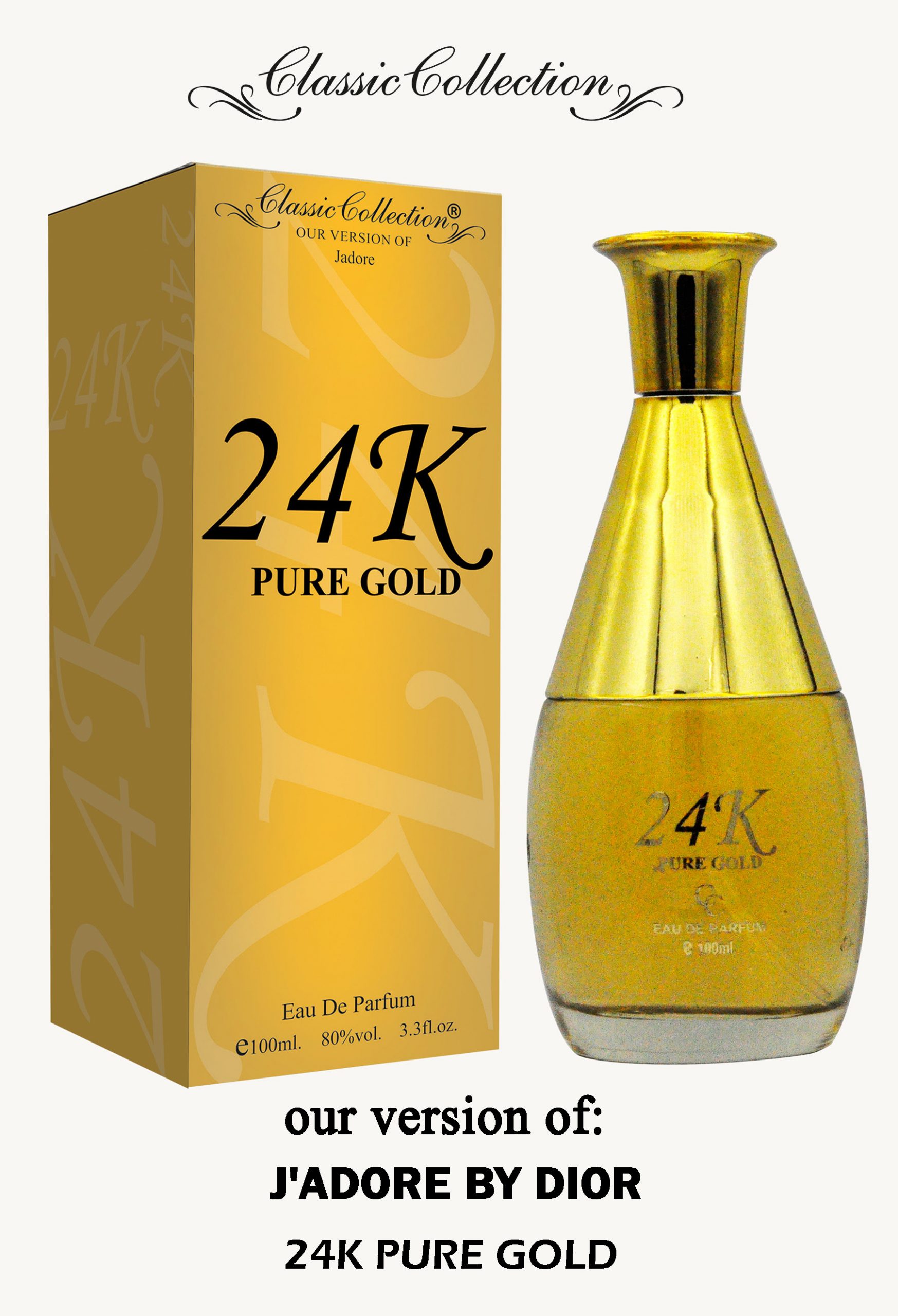 AST Dist | Smell the Fragrances